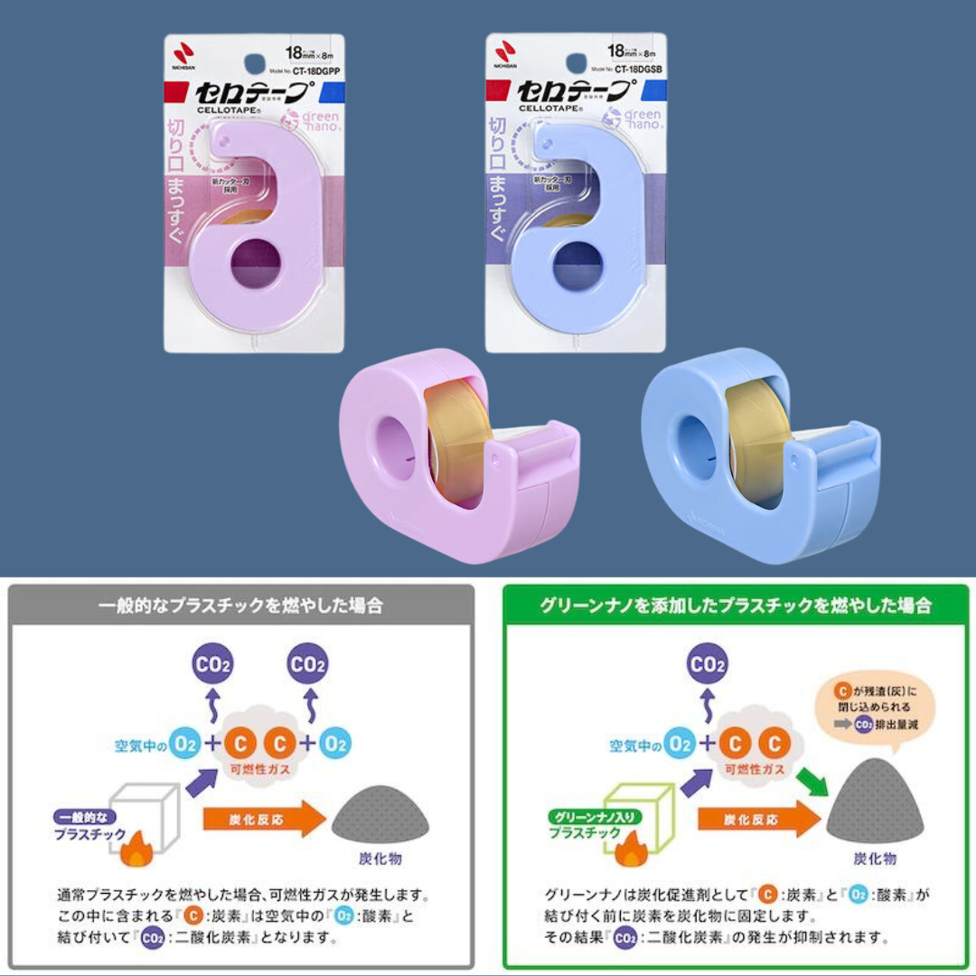 Eco-Friendly Tape Cutter in Fun New Colors from Nichiban – Stationery Pal
